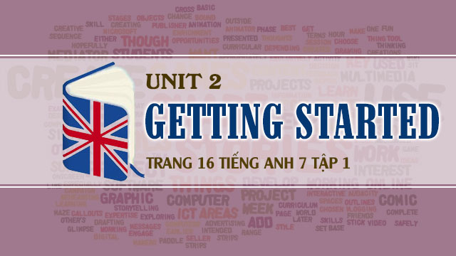 Getting Started Unit 2 lớp 7 trang 16 - Unit 1 Tiếng Anh lớp 7 Health Getting Started Unit 2 lớp 7 trang 16 - Unit 1 Tiếng Anh lớp 7 Health